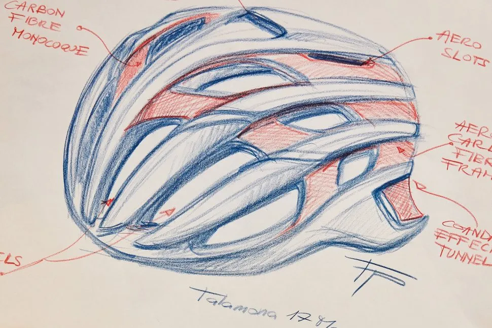 Heads and tales: Inside helmet maker Met | Cyclist